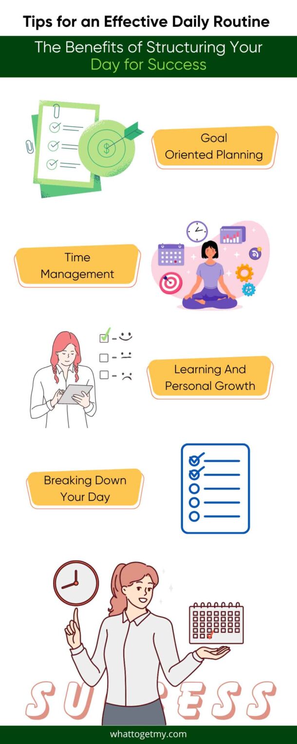 Effective Daily Routine: Structuring Your Day for Success – What to get my…